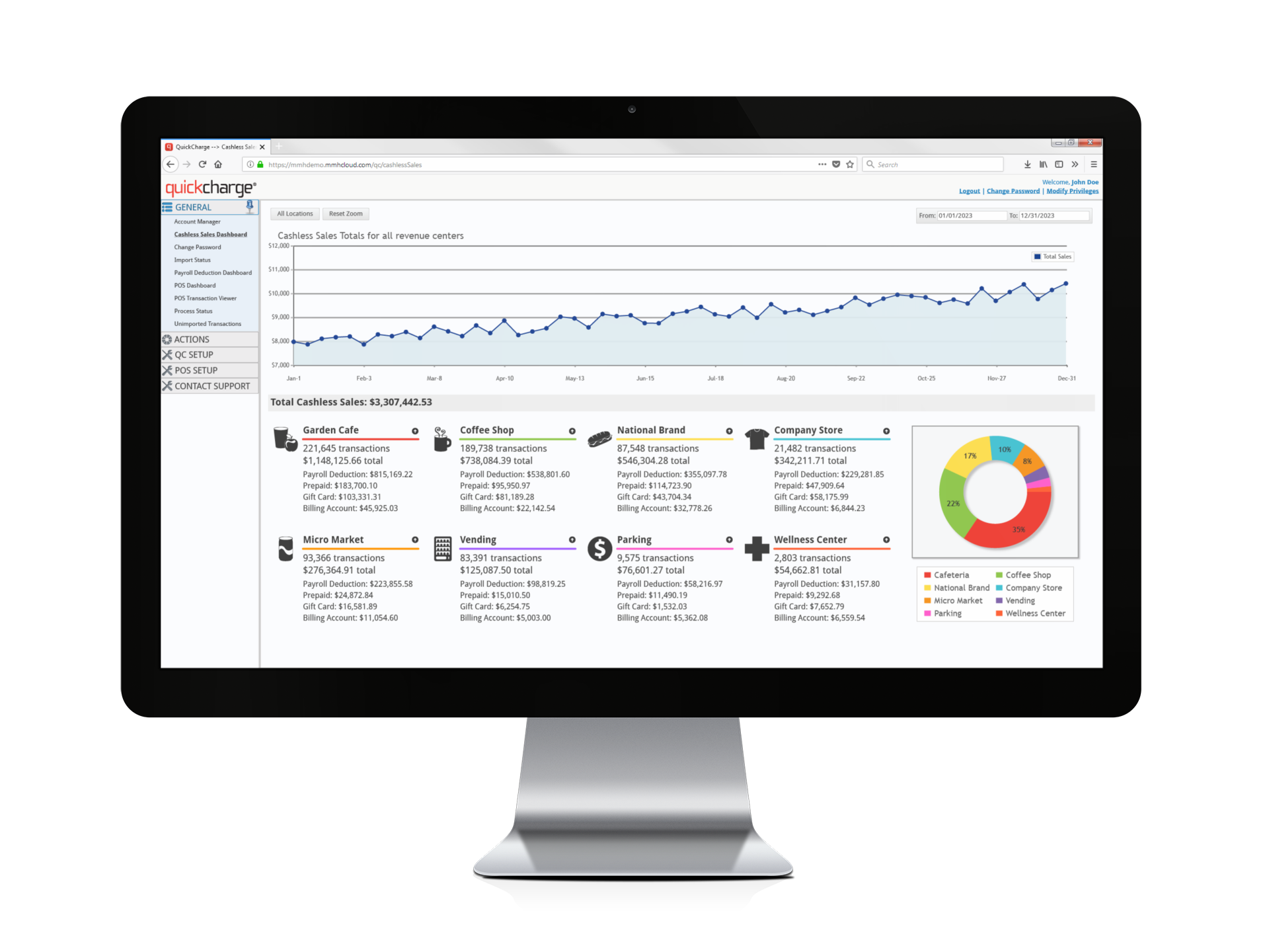 Transact + CBORD® with Modernize with Quickcharge